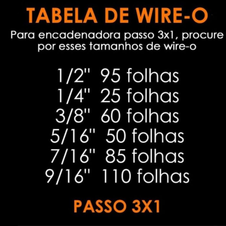 Saiba tudo sobre wire-o para encadernação - Blog Marpax